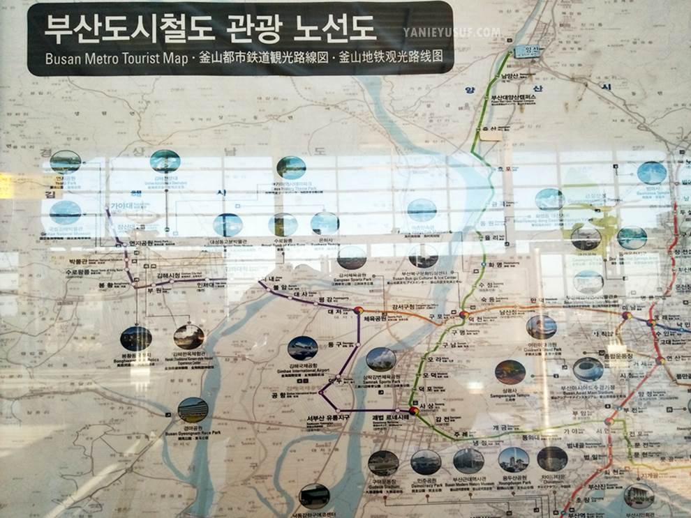 Gupo Station - YanieYusuf